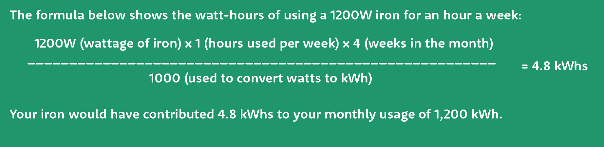 What you need to know about electricity usage in your home | Central ...